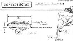Operation Prato: UFOs Investigated in Brazil in the 1970s - Conexão UFO